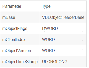 BLF格式的CAN数据_blf文件-CSDN博客