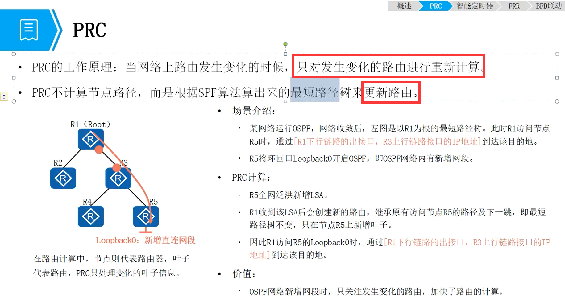 【OSPF的特殊区域和特性】ospf的lsdb优化、特殊区域、路由汇总、静默接口、ospf报文认证、LSA路由汇总、高级特性（PRC、智能计时器、FRR、ospf database ...