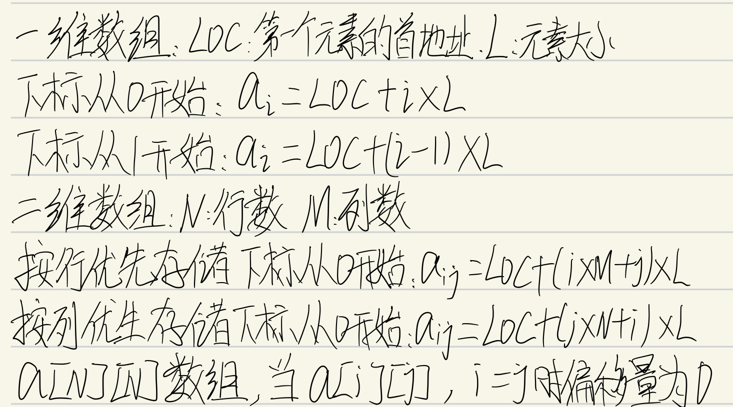 软件设计师（数据结构）软件设计师数据结构 Csdn博客