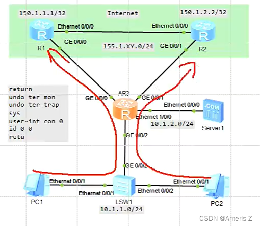 【策略路由-MQC（模块化Qos命令）（2）】（MQC基本配置、PQC流量过滤）-CSDN博客