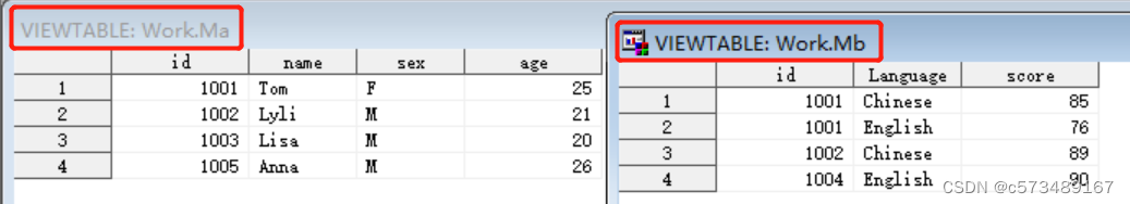 SAS-数据步-合并-Merge语句_sas merge-CSDN博客