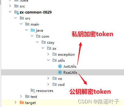 【JWT】整合JWT权限校验，登录成功生成token_jwtbuilder signwith(key var1)-CSDN博客