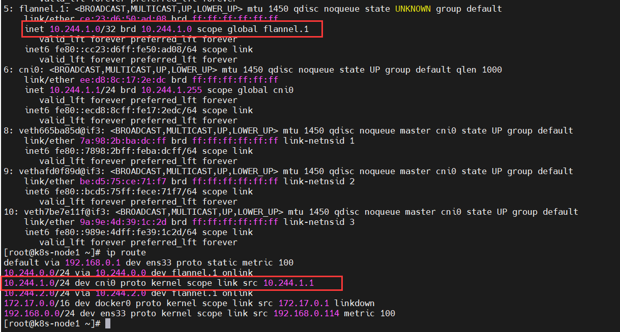 Kubernetes（k8s）CNI（flannel）网络模型原理_cni 的网桥模式-CSDN博客