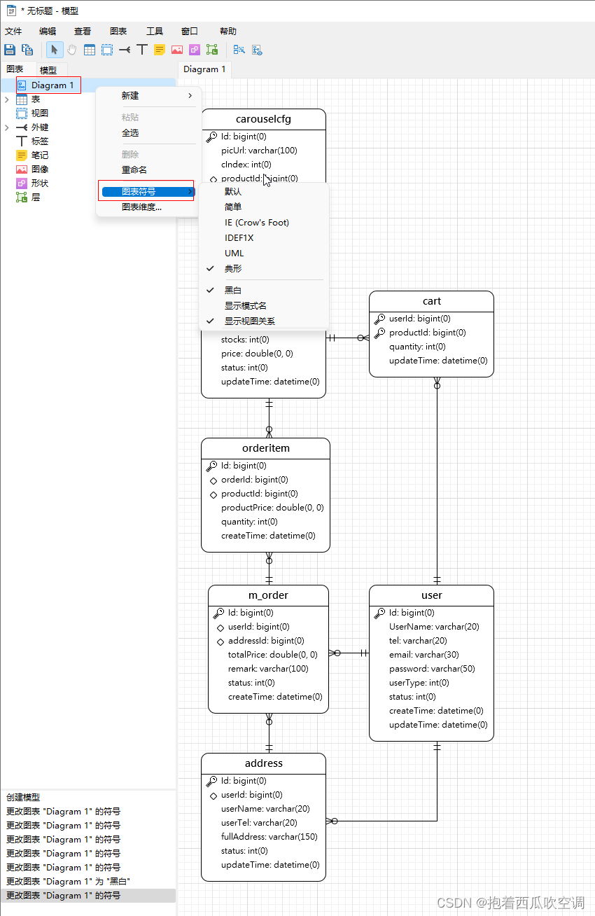 Mysql使用navicat自动生成数据库结构图 Navicat生成类图 Csdn博客