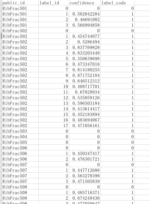 FROC曲线-CSDN博客