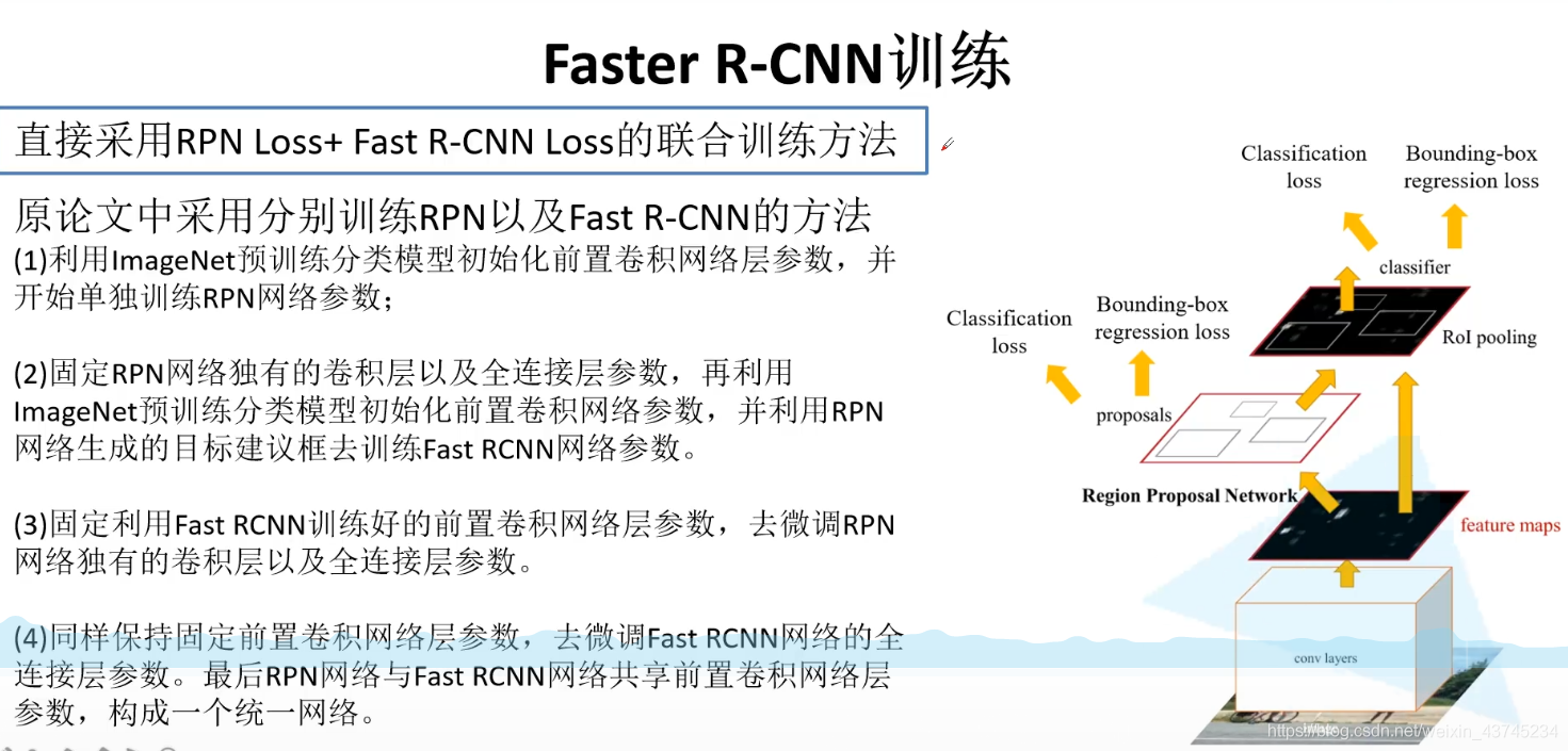 faster-rcnn详解（rpn，损失函数）_fasterrcnn损失-CSDN博客
