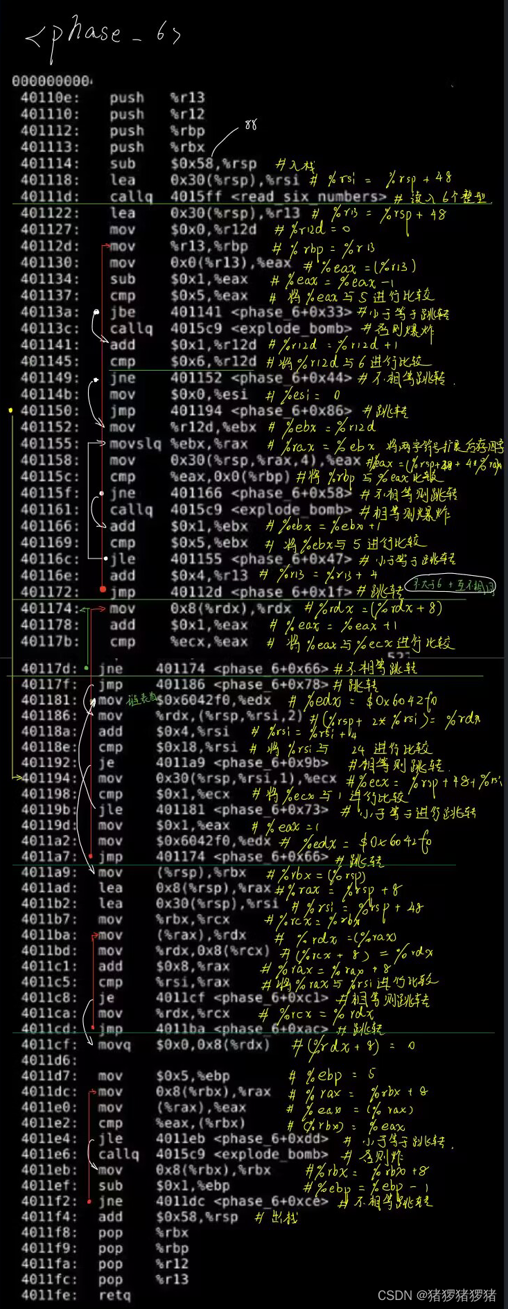 CSAPP--BOMBLAB实验-CSDN博客