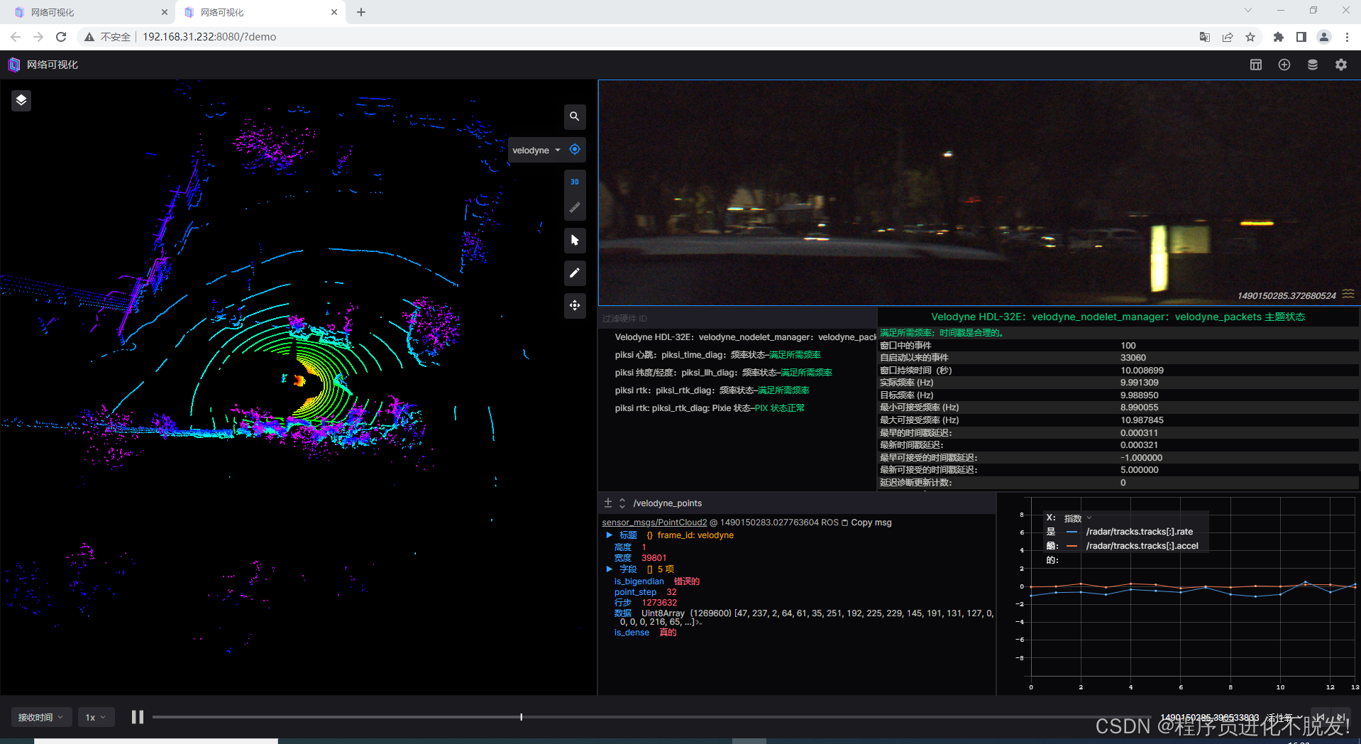 docker 下使用Webviz（一）-CSDN博客
