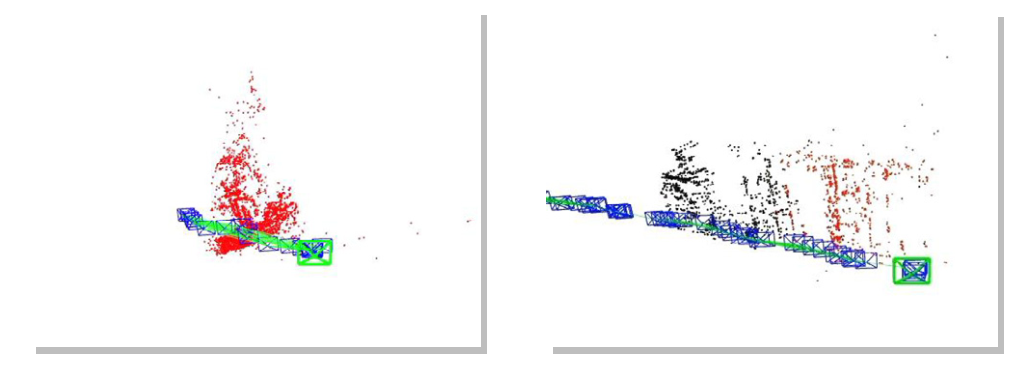 动态SLAM论文(6) — Dynamic-SLAM: Semantic monocular visual localization and ...