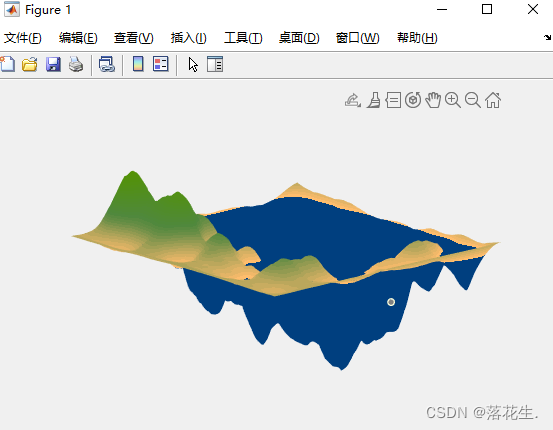 学习matlab绘图进阶（3）对数增长曲线 Matlab Csdn博客