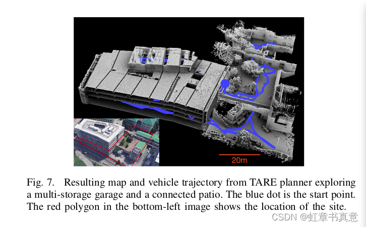 Autonomous Exploration Development Environment and the Planning Algorithms-CSDN博客