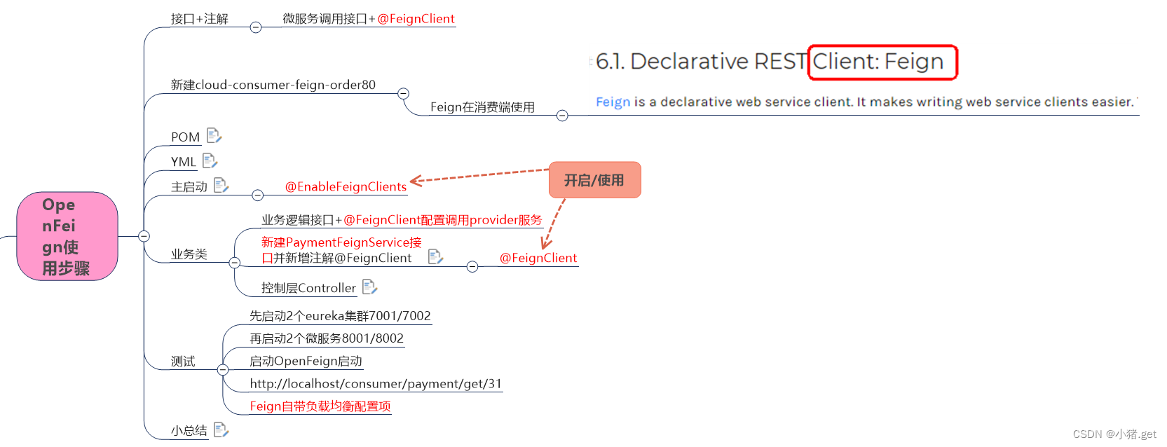 openfeign_openfeign 3.0-CSDN博客