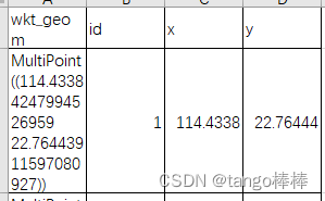 利用pandas自动化办公填表_panda ocr 表格接口 填写-CSDN博客