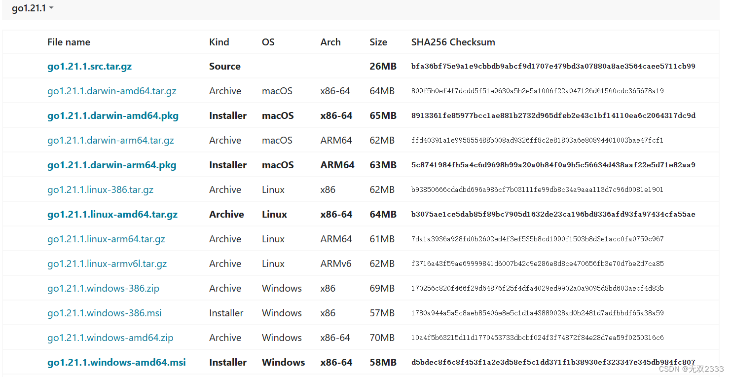 Hertz自学自讲（一）_hertz教程-CSDN博客