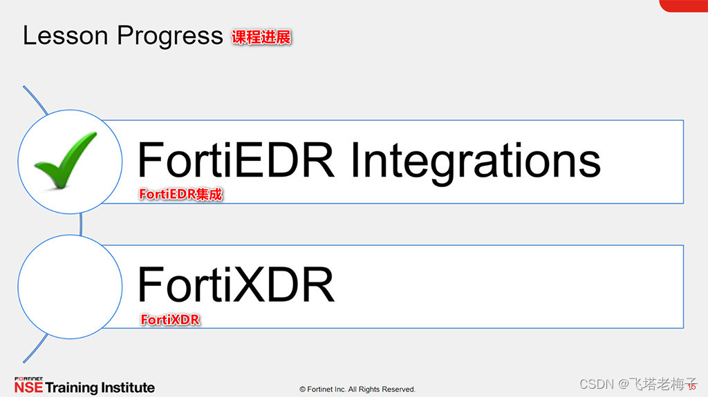 教程篇(5.0) 08. Fortinet安全架构集成与FortiXDR FortiEDR Fortinet 网络安全专家 NSE 5 ...