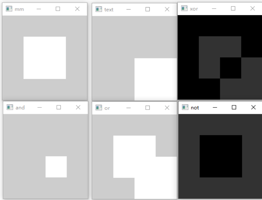 4 Opencv图像像素的读写&像素运算opencv Uchar Unsigned Char Csdn博客