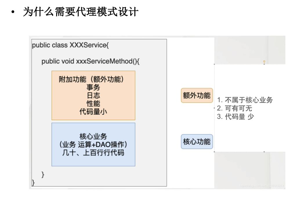 SSM原理总结_ssm的底层原理-CSDN博客