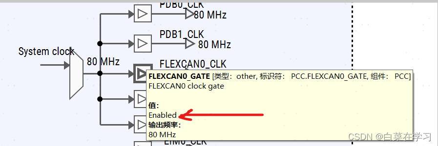 NXP S32K144W FLEXCAN SDK 的使用_s32k144配置can-CSDN博客