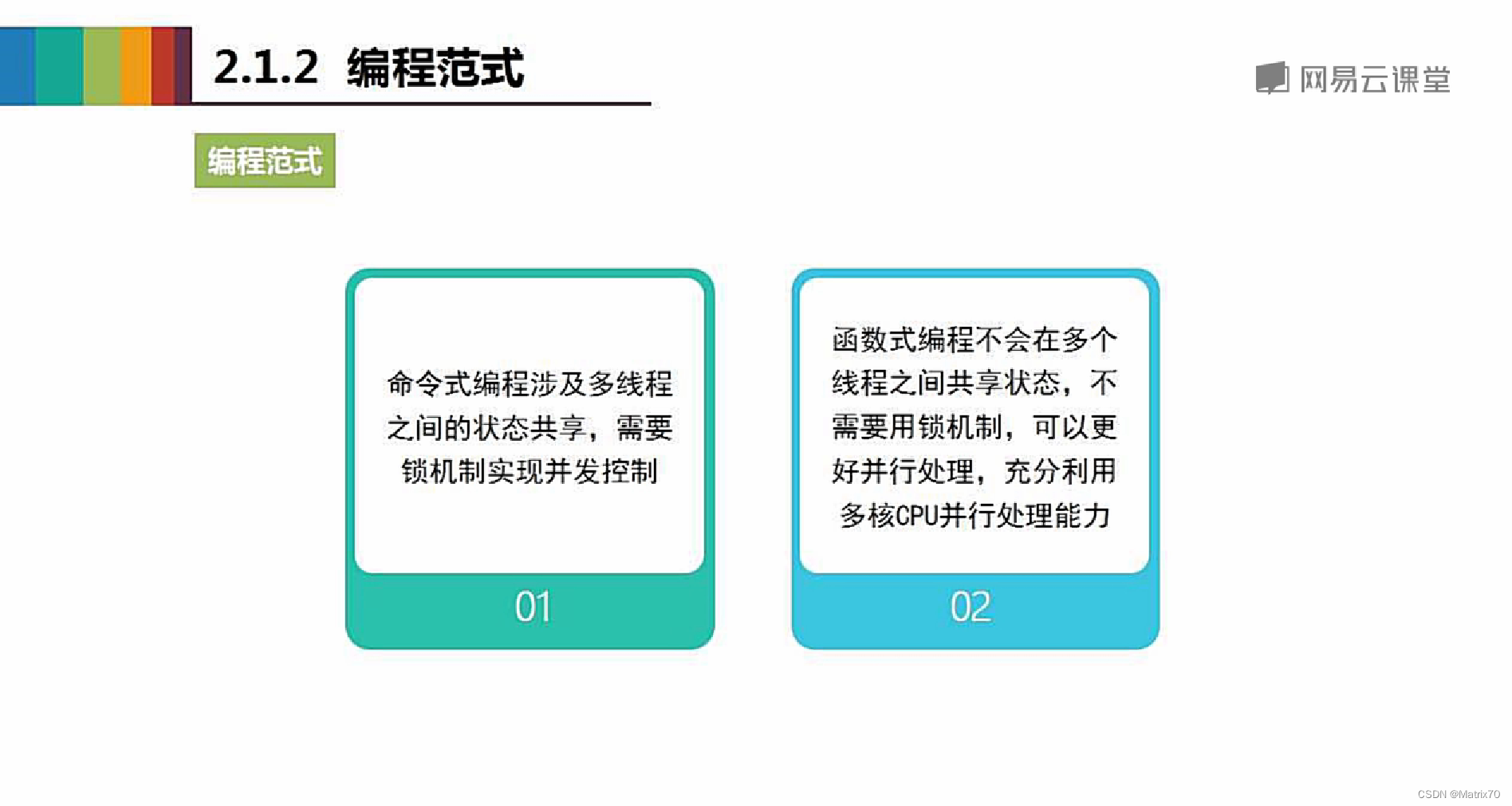 Spark2scala概述，编程范式20230606spark Scala 2 Csdn博客