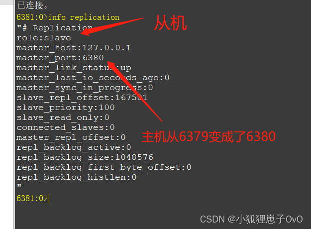 windows 环境 Redis 搭建 Sentinel（ 哨兵模式集群 ）_windows redis没有redis-sentinel-CSDN博客