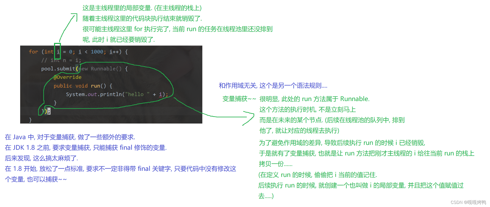 多线程 线程池 Csdn博客