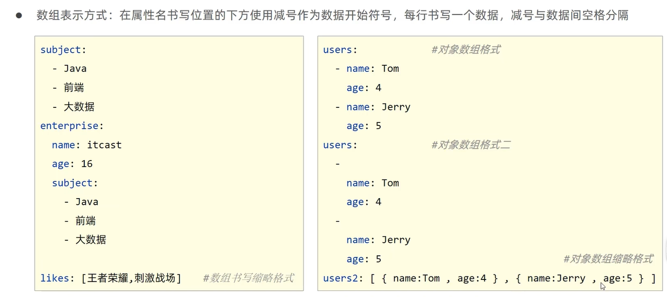 SpringBoot2:基础篇（黑马程序员：P1~P53）_黑马程序员springboot电子书-CSDN博客