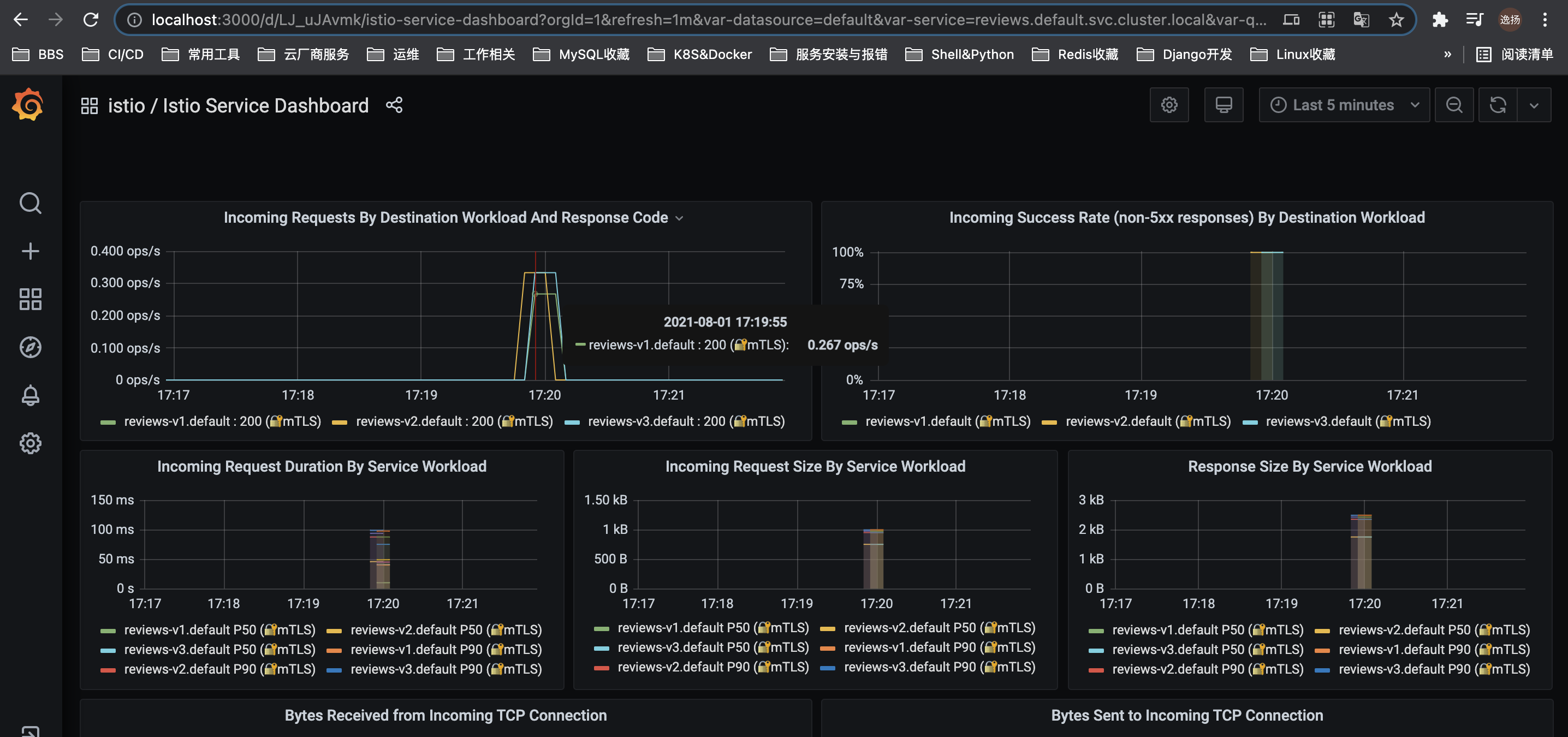 Istio的监控组件Prometheus_prometheus last scrape-CSDN博客
