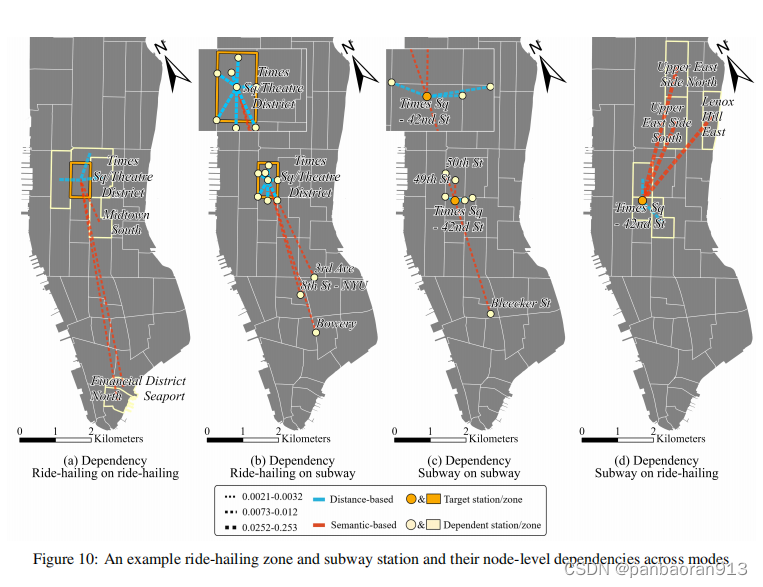 [论]【ST-MRGNN】Joint Demand Prediction for Multimodal Systems: A Multi-task Multi-relational-CSDN博客
