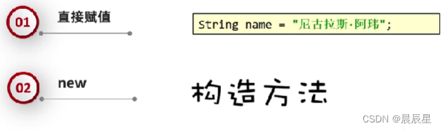 灯塔 October day26&27 String-CSDN博客