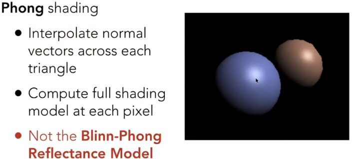 GAMES101-现代计算机图形学入门-闫令琪——Lecture 08 Shading 2 (Shading, Pipeline and Texture Mapping)_逩跑の油條的博客 ...