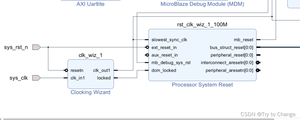 Vivado Block Design流程（MicroBlaze）-CSDN博客