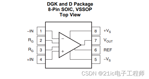 [技术讨论] 称重传感器 + INA826称重应用-CSDN博客