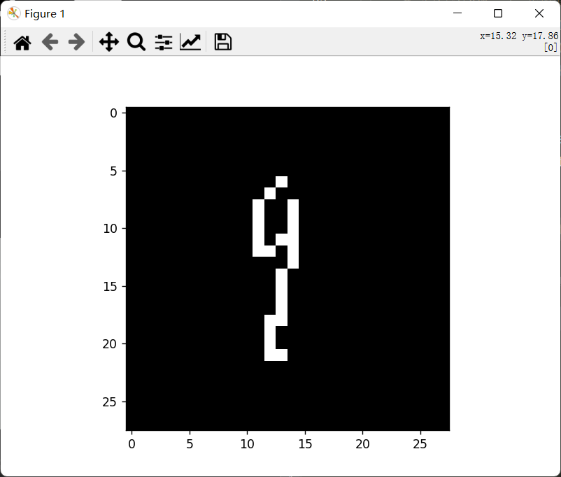 【机器学习笔记9】K邻近（KNN）原理、手动实现与具体应用_scores.argmax-CSDN博客