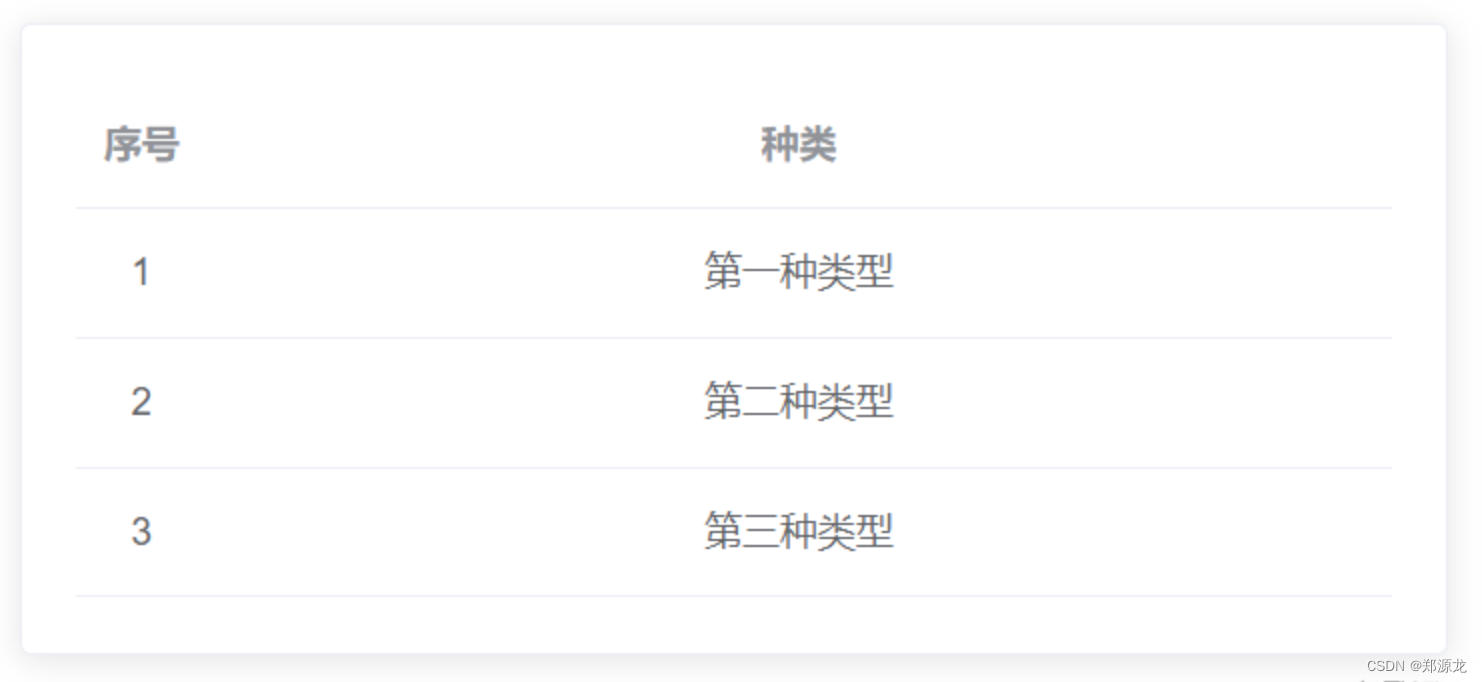 formatter函数的用法_formattername(options, value) {-CSDN博客
