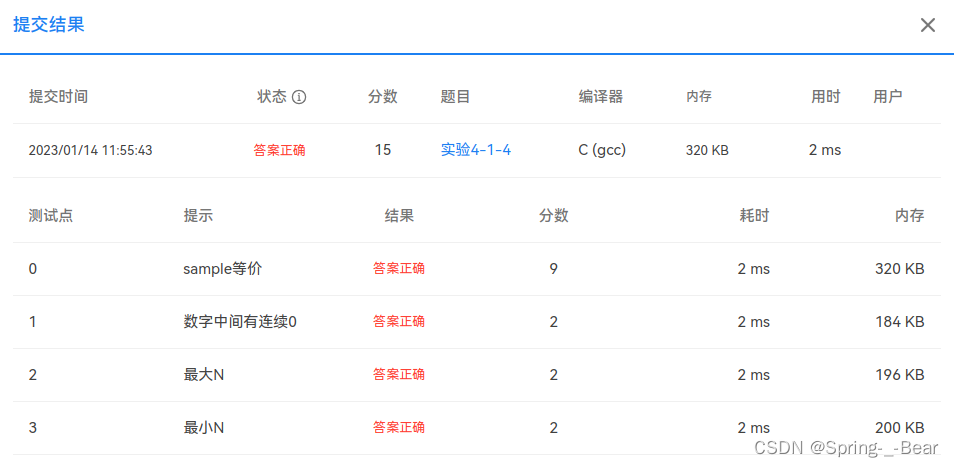 Pta 实验4 1 4 求整数的位数及各位数字之和pta整数位数 Csdn博客