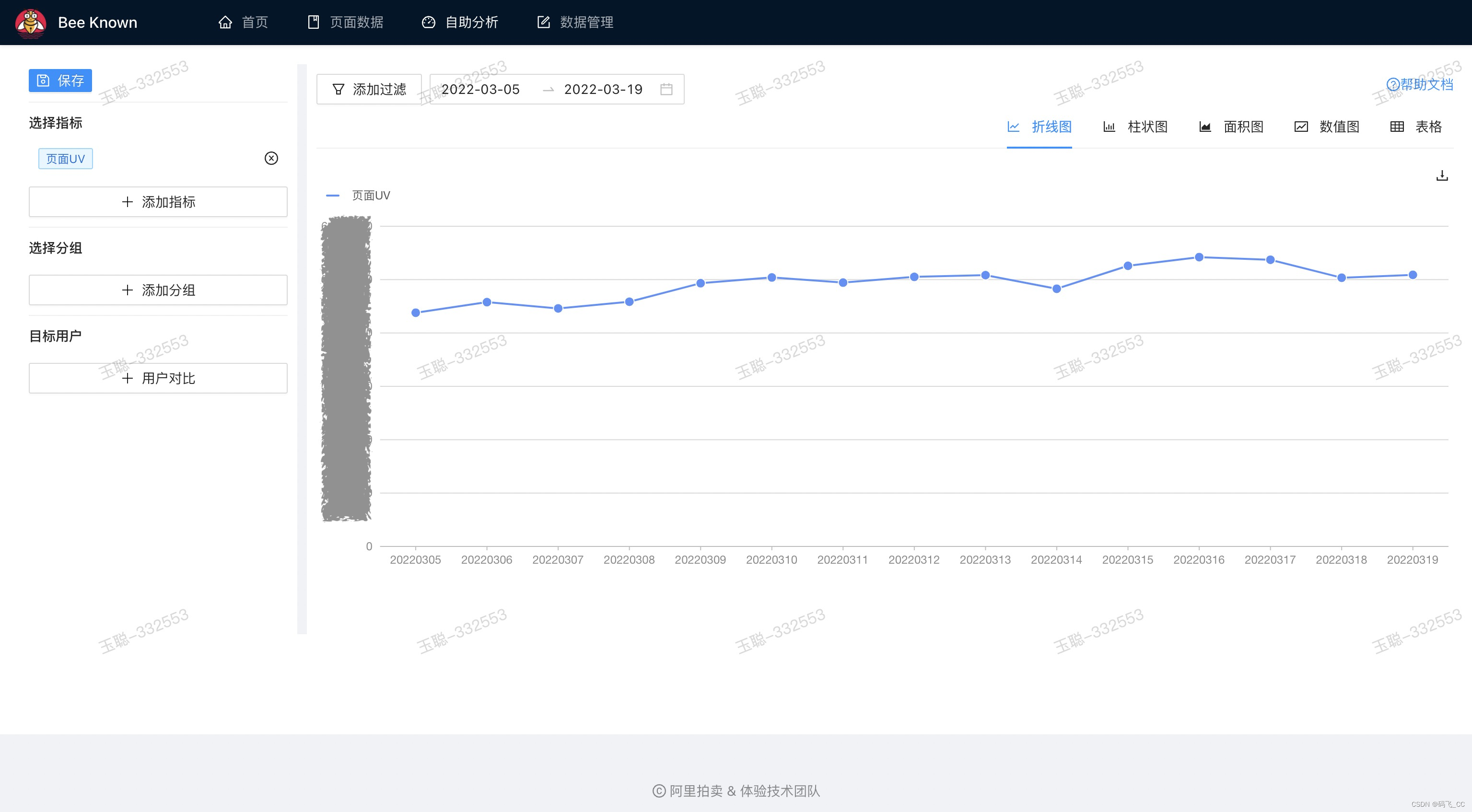 数据平台前端架构设计设计前端的架构 Csdn博客