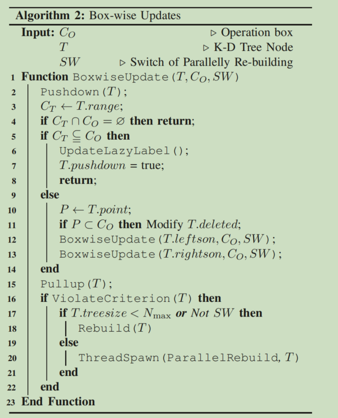 ikd-tree_ikd tree-CSDN博客