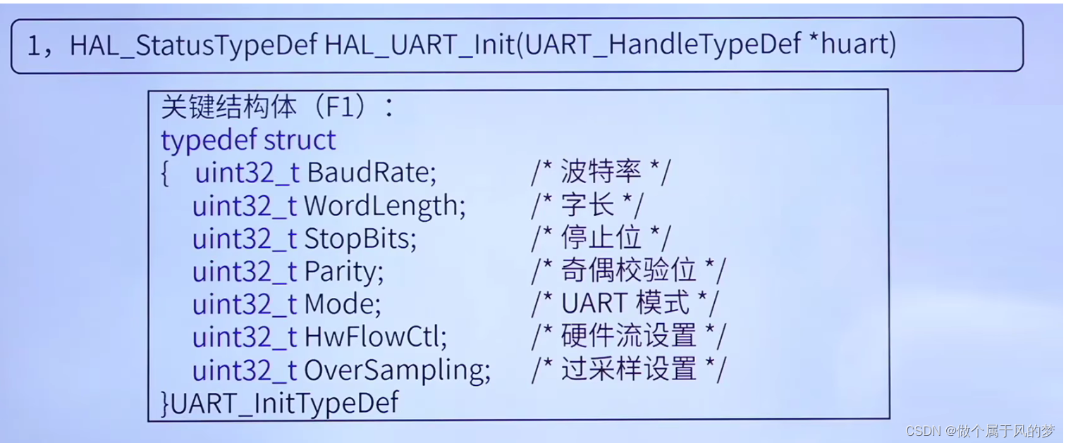 一篇笔记带你了解STM32串口-CSDN博客