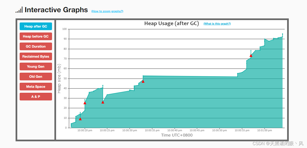 jvm调优六：GC日志分析和常量池详解_-xloggc-CSDN博客