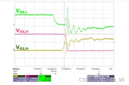 【翻译】高效率制冷——MOSFET以及驱动电路应用_coolmos应用与驱动设计理解-CSDN博客