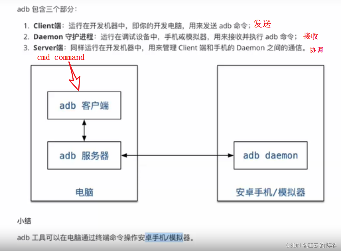 adb工具的使用_android adb clear-CSDN博客