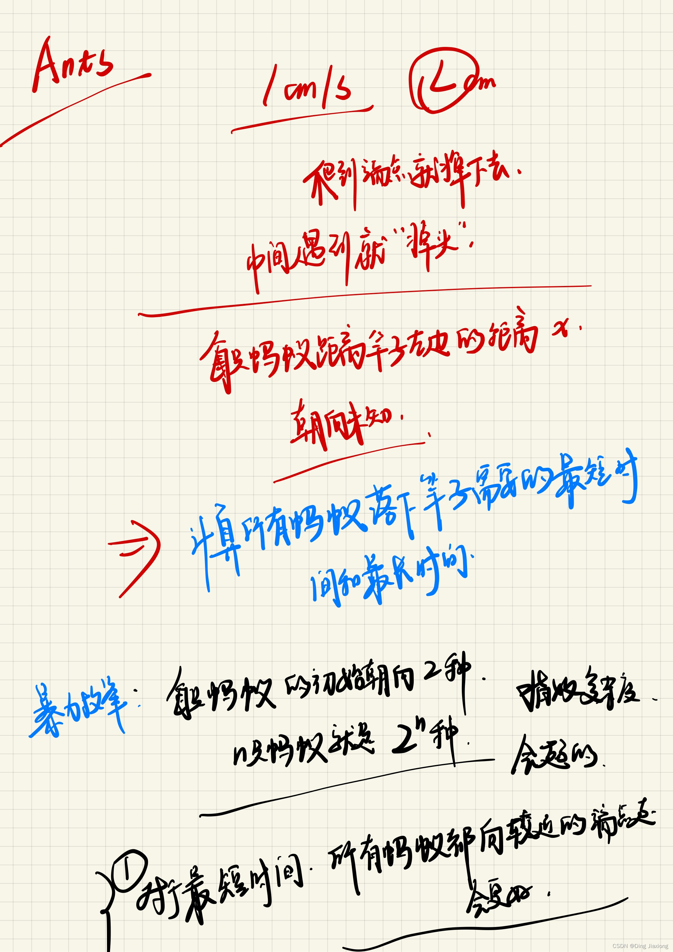 POJ No.1852 Ants-CSDN博客