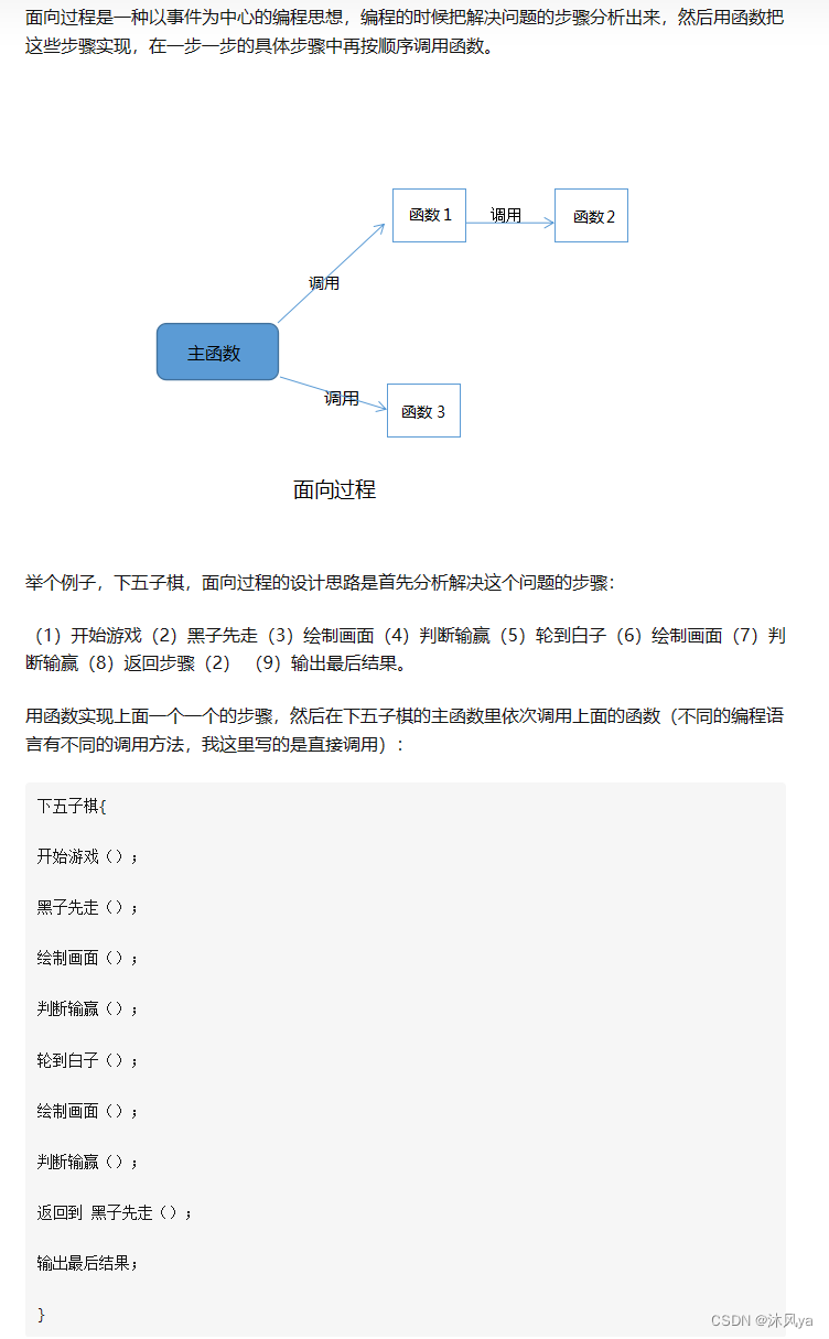 面向对象和面向过程的区别封装概念理解优点类的定义成员的声明和定义访问限定符类的实例化理解类对象大小空类this指针特性存放位置空指针作为this指针 Csdn博客