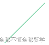 osgeo：shapely_shapely.ops.polygonize-CSDN博客