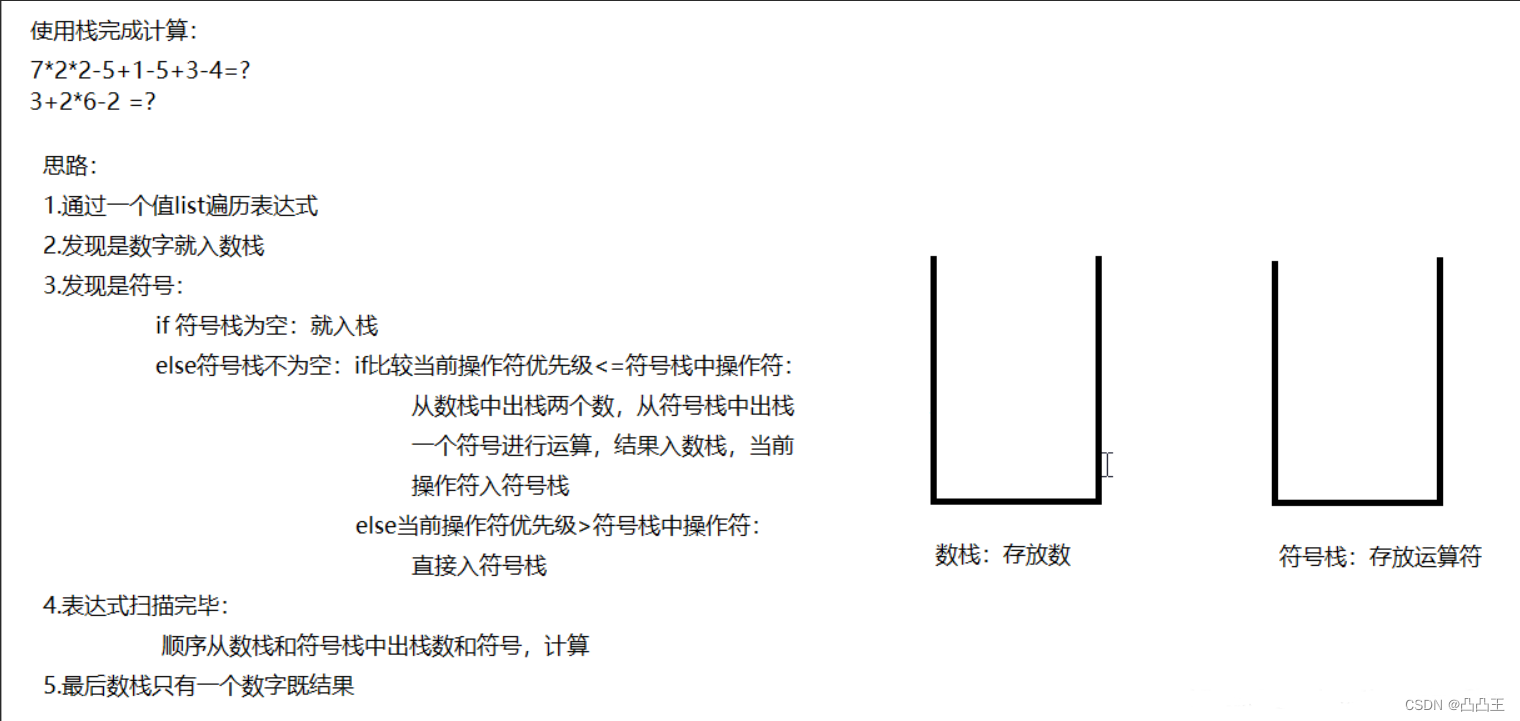 数据结构——栈stack Csdn博客