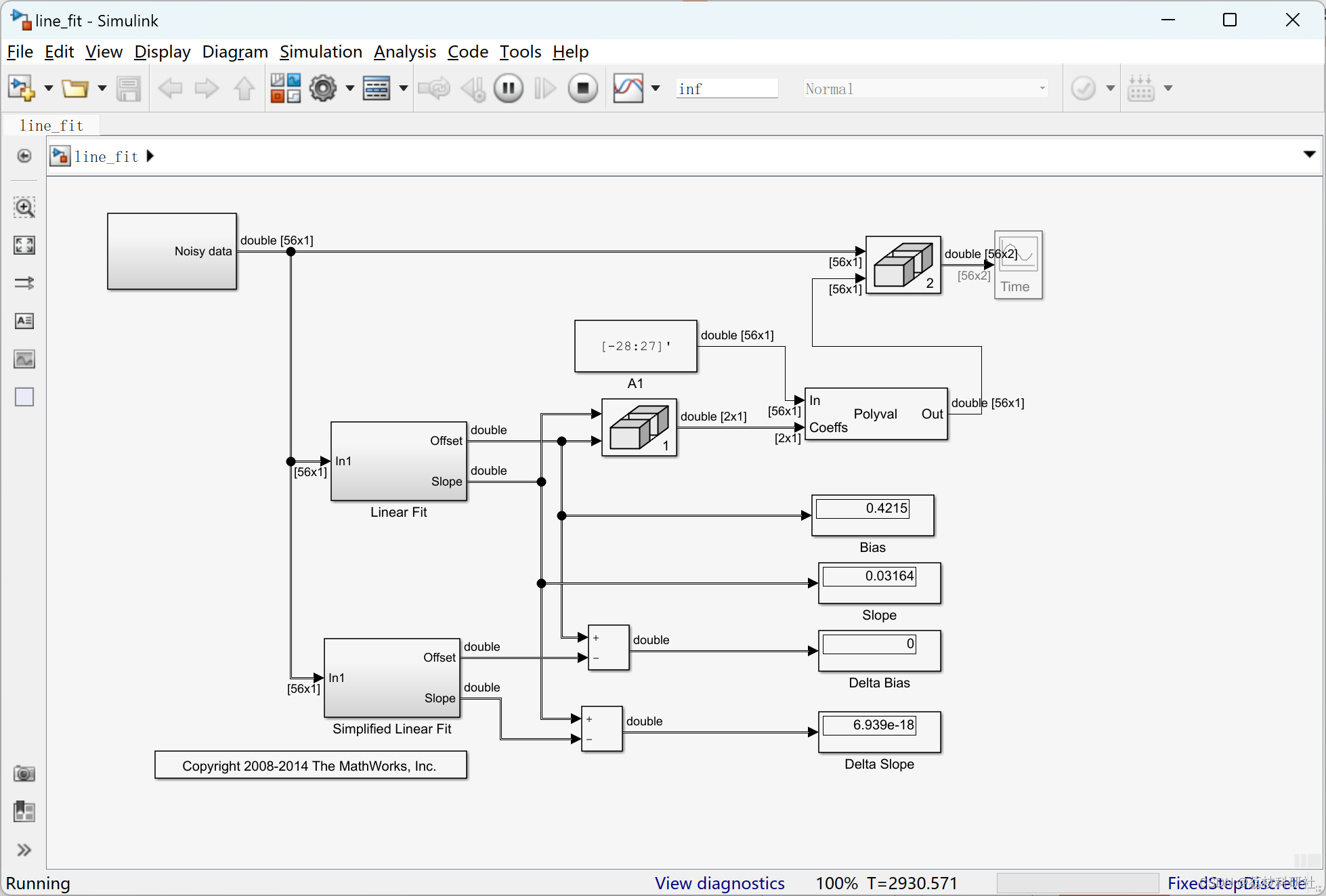 具有载波闭环控制和定时恢复的通用ofdm系统模型(matlab代码实现)interpolation In Digital Modems Part Ii Implement Csdn博客