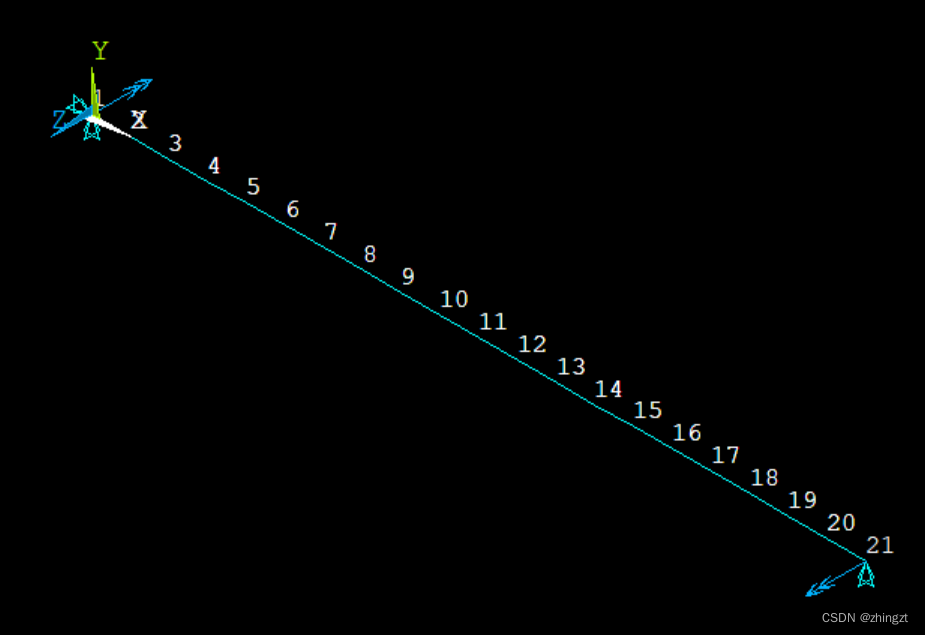 ANSYS教程与使用_ansys怎么打开mac文件-CSDN博客