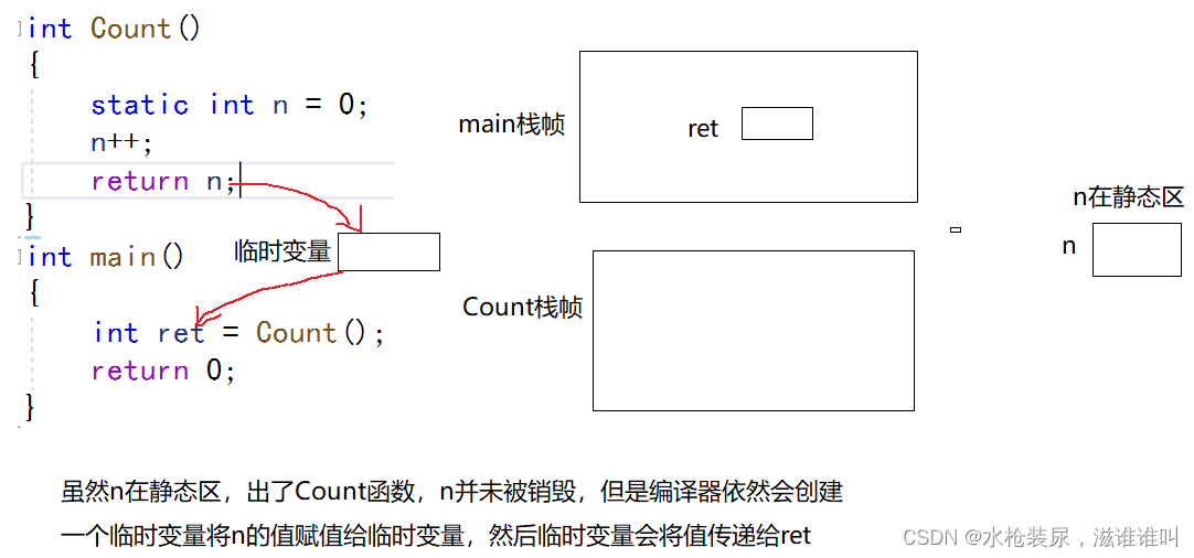 引用的详细讲解-CSDN博客