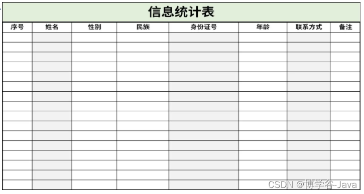 Apache Poi Excel 导入、导出简单使用apache Poi导入excel Csdn博客