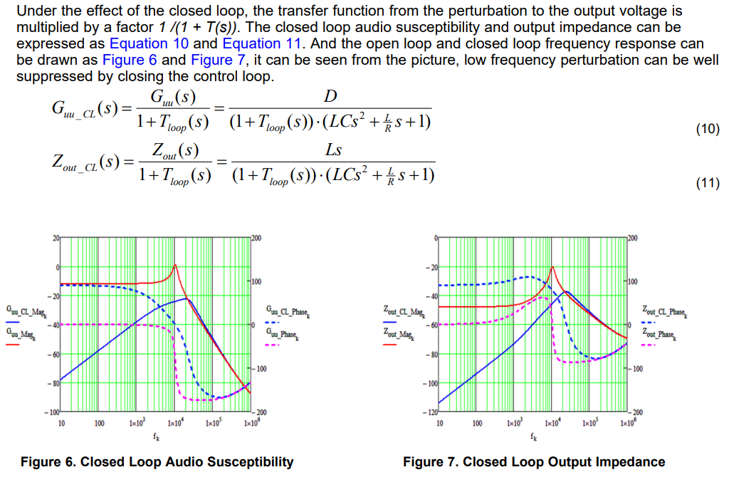 Input Filter to reduce Conducted Emissions_鈥淒esign techniques for ...